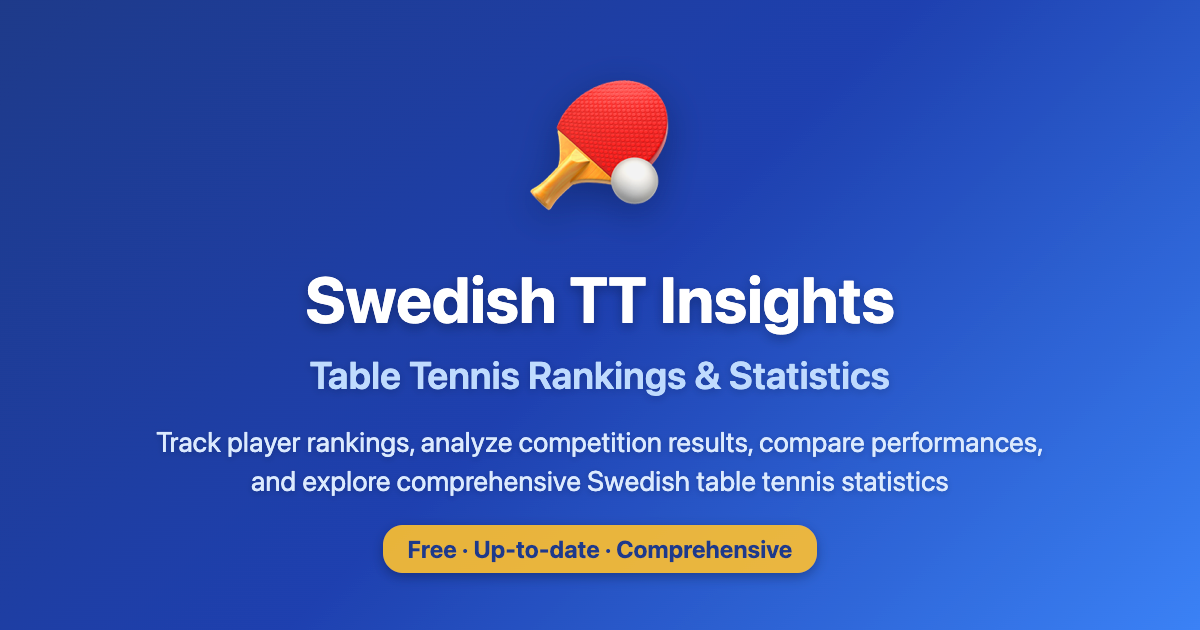 Pingis Stats - Svensk bordtennisranking, statistik & matchanalys